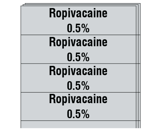SA-3015-PK Anesthesia Labels for Syringe Identification