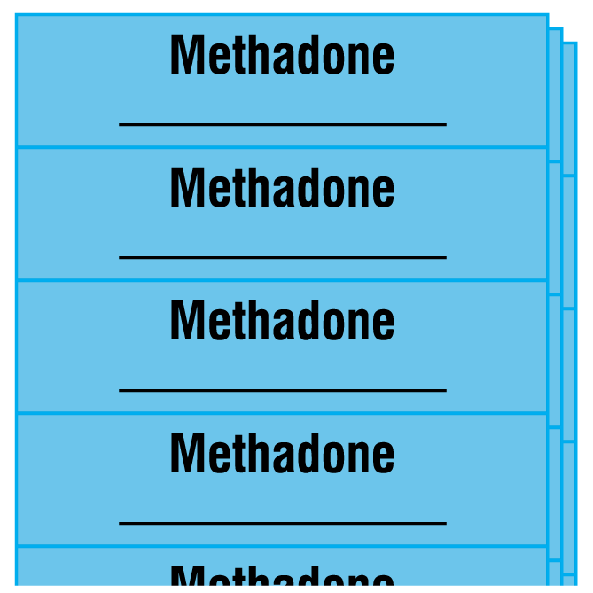 SAV-1010-PK Veterinary Anesthesia Syringe Labels